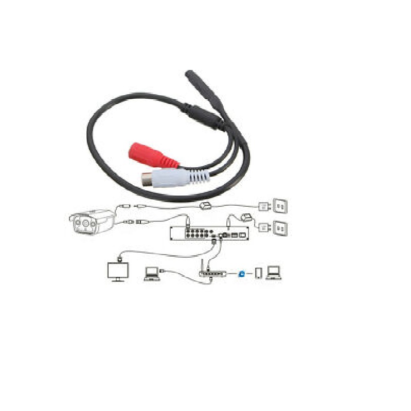 CC Camera Microphone-F HappyMars